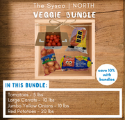 Meat Packs - Sysco | North